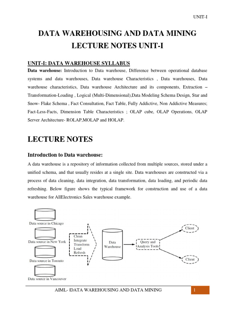 DWDM UNIT-1 Lecture Notes | PDF | Data Warehouse | Databases DWDM UNIT-1 Lecture Notes | PDF | Data Warehouse | Databases