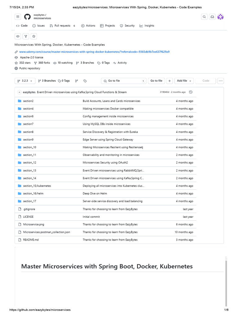 Eazybytes - Microservices - Microservices With Spring, Docker ...