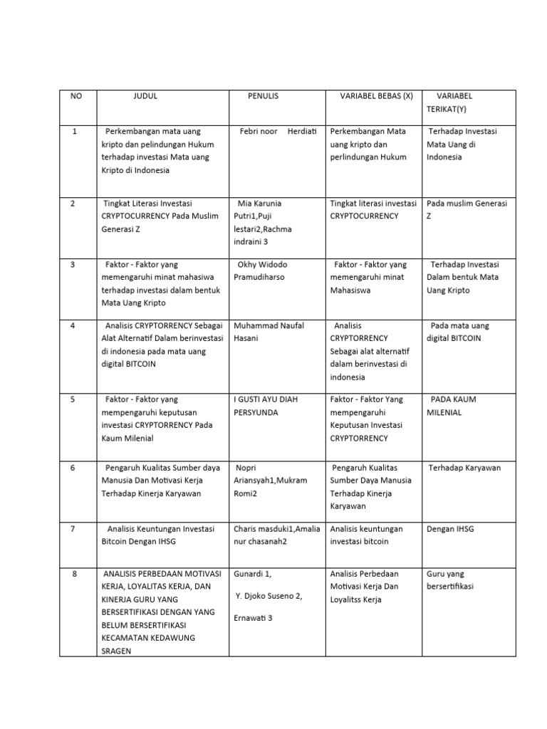 Table Metode Penelitian Muhammad Fakhri | PDF