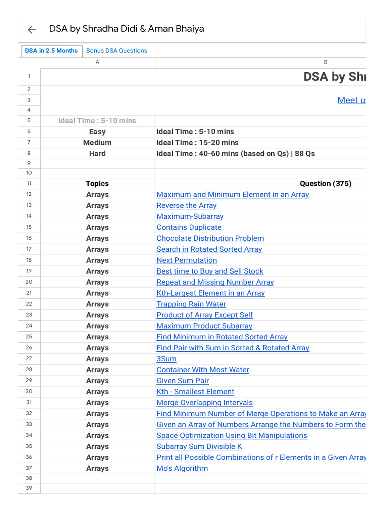 DSA Sheet by Shradha Didi & Aman Bhaiya - Google Drive | PDF | String ...