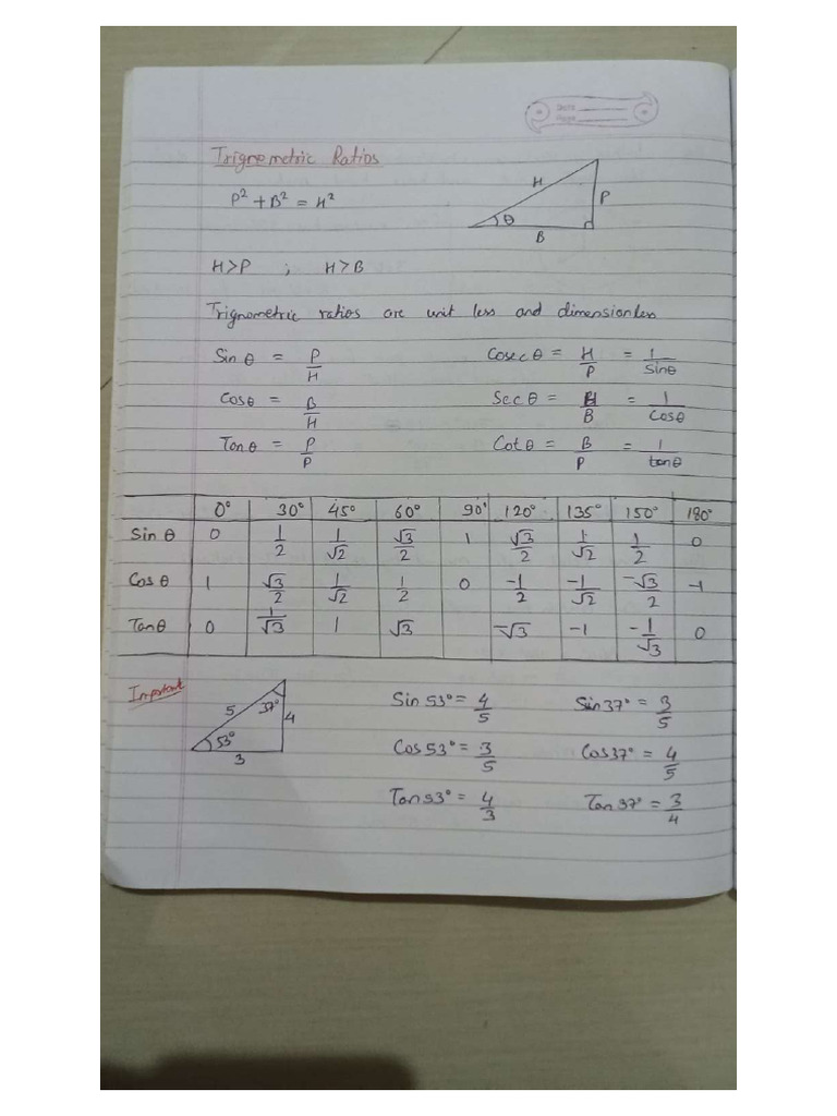 Trigonometric Ratios | PDF