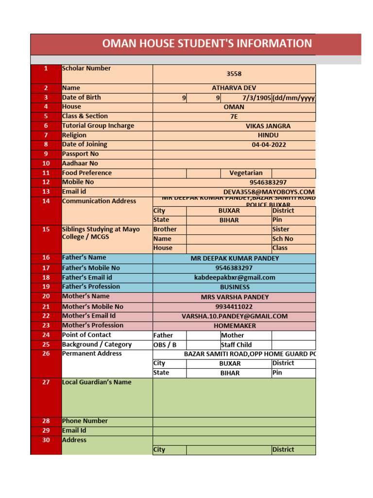 Student Profile Data | PDF