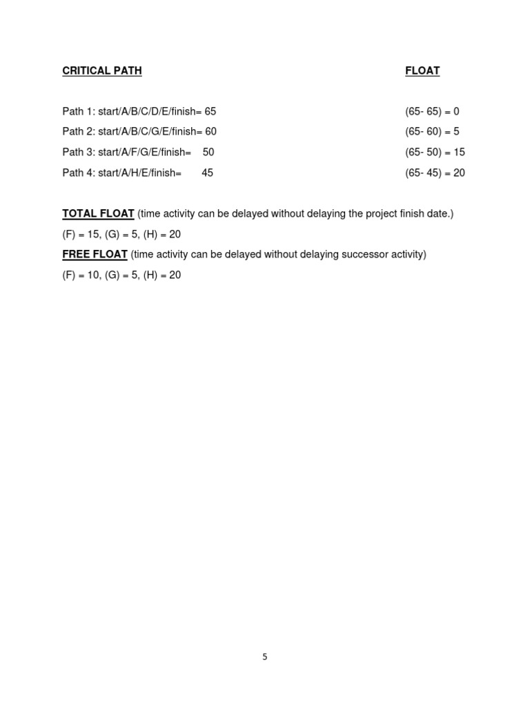 Critical Path Float | PDF | Wheeled Vehicles | Vehicle Technology