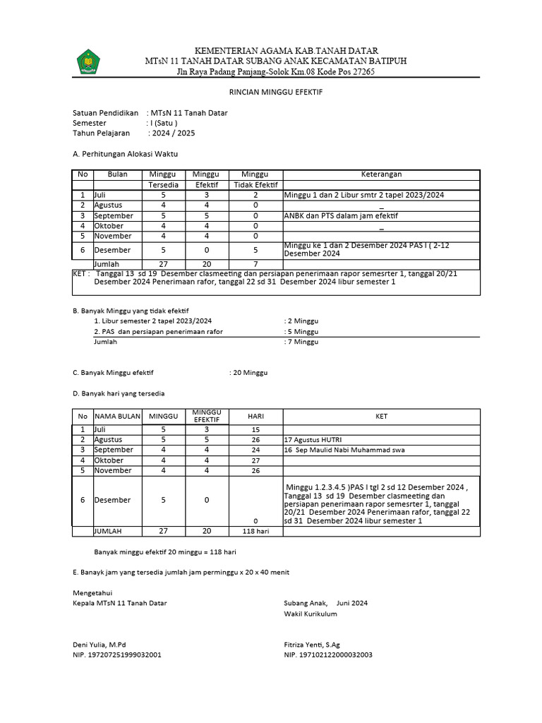 Rincian Minggu Efektif SD 2024/2025 | PDF