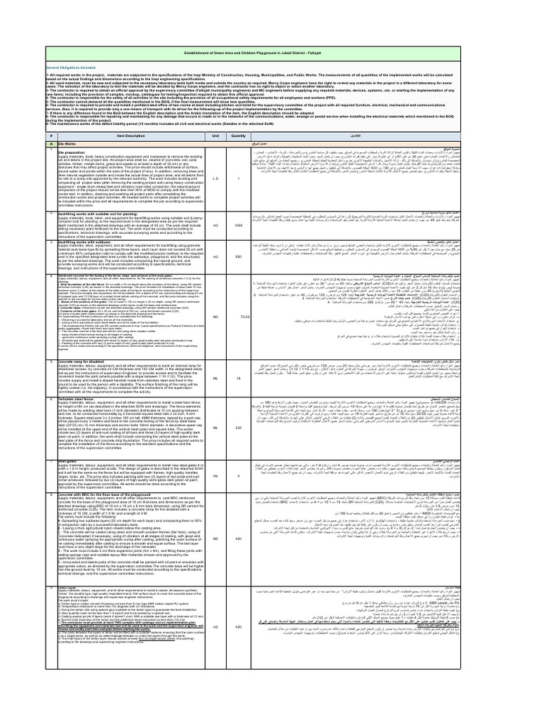Bill of Quantity (BoQ) | PDF
