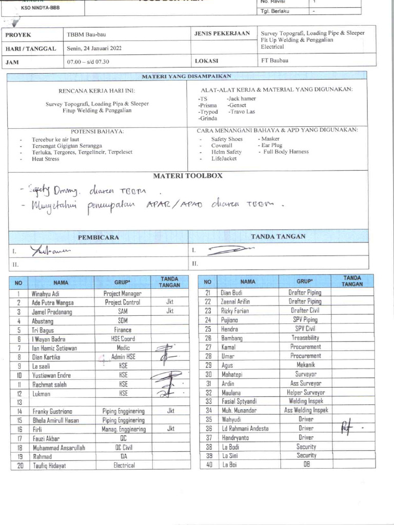 TBT - 24 Januari 2022 | PDF