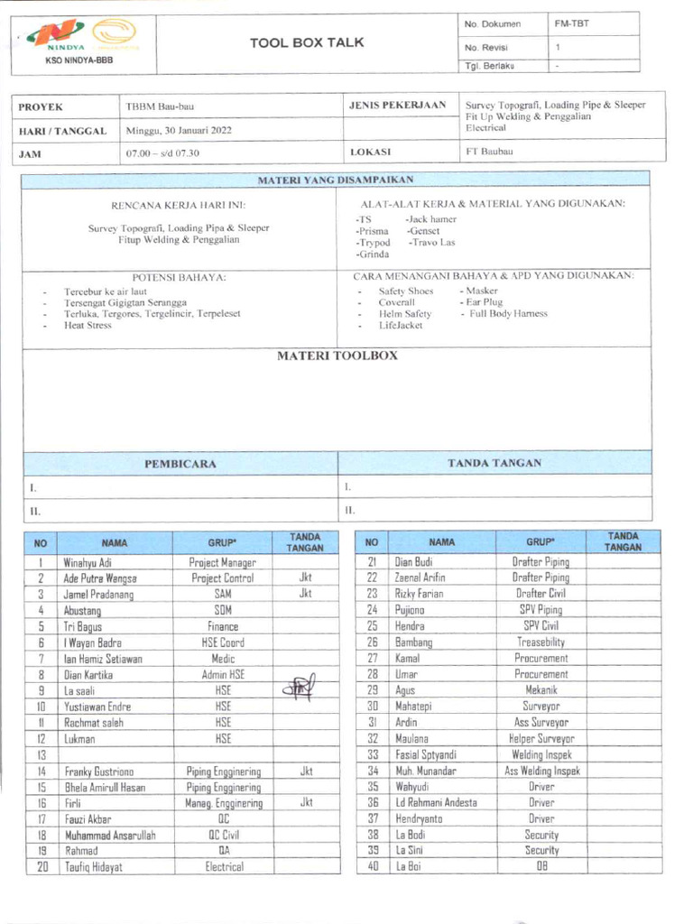 TBT - 30 Januari 2022 | PDF