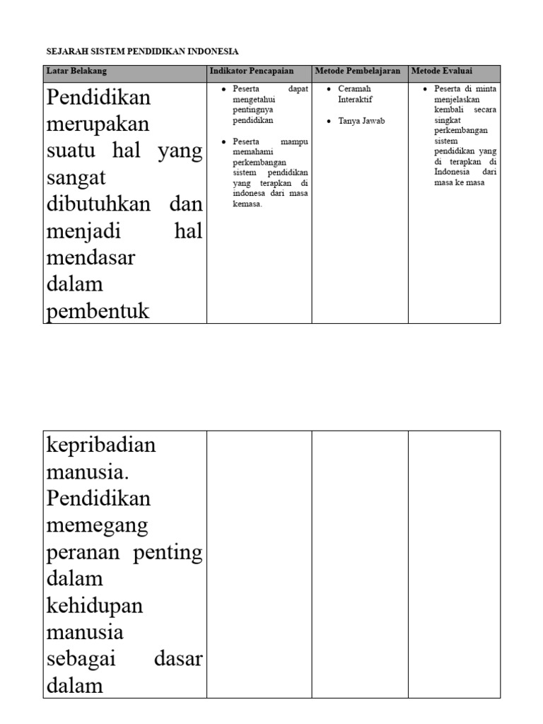 Sejarah Sistem Pendidikan Indonesia | PDF | Sains & Matematika