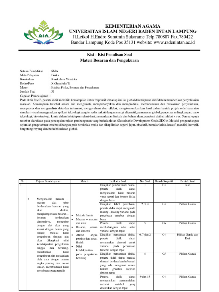 Bismillah Kisi Kisi Soal | PDF