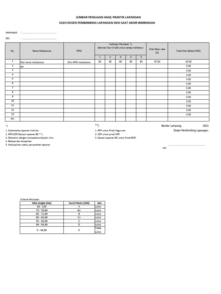 Lembar Penilaian Hasil Praktik Lapangan (Oleh Dpl) | PDF