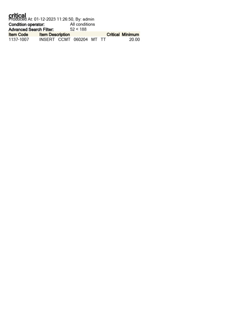 Critical Inventory Alert | PDF