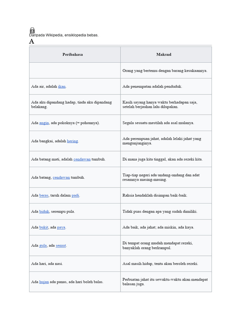 Peribahasa Melayu | PDF