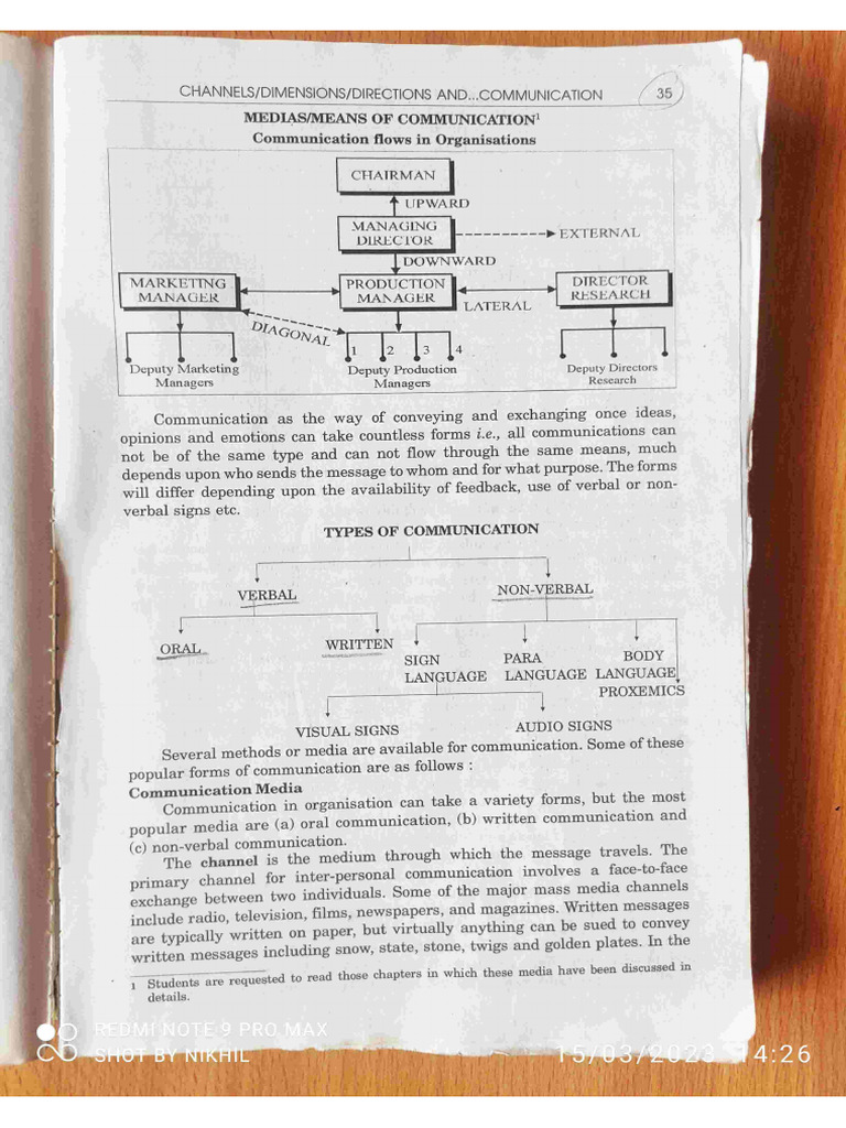 Unit 2 BST Communication | PDF