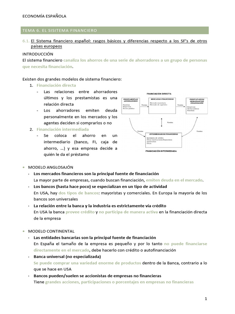 Wuolah Free TEMA 6 Gulag Free | PDF | Bancos | Sistema financiero