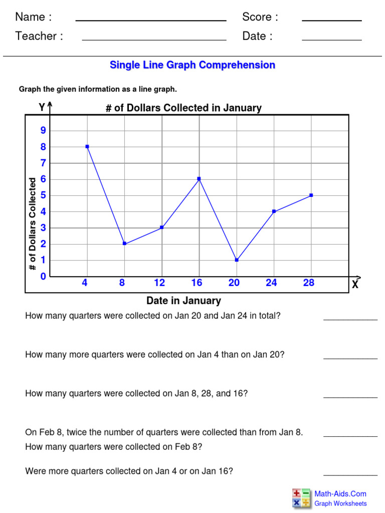 Graphing SingleLineComp | PDF