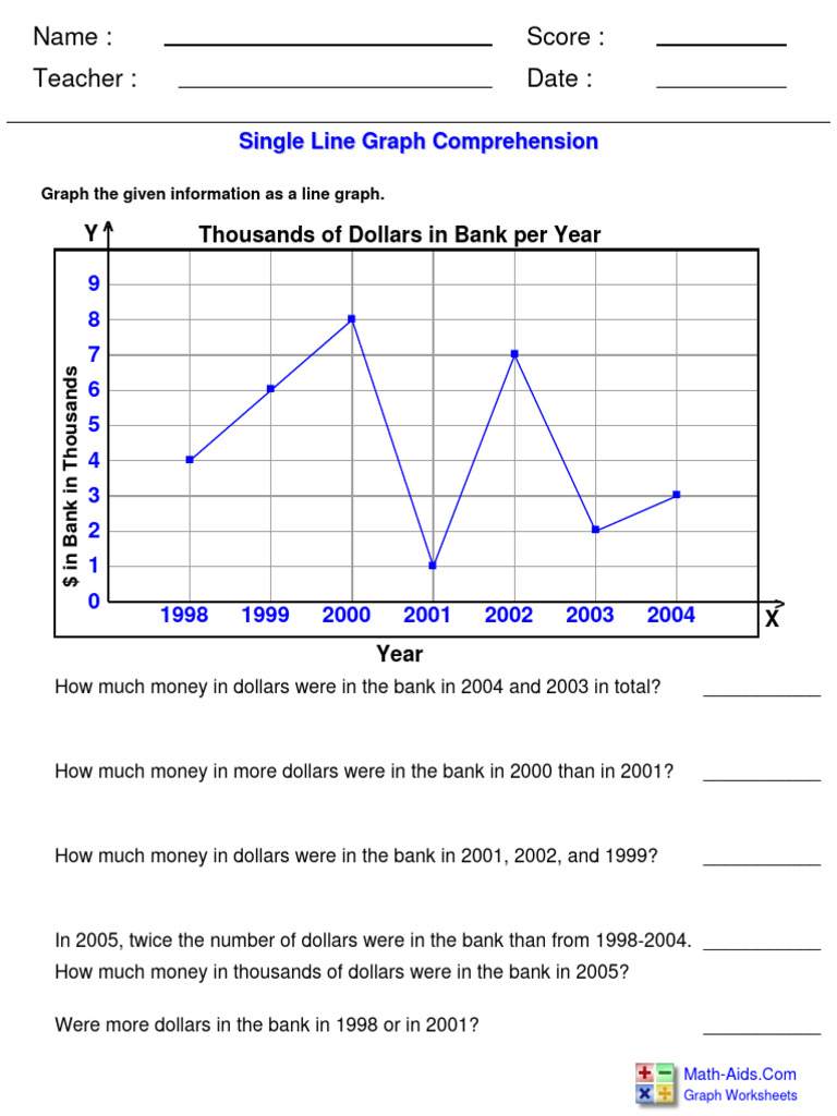 Graphing SingleLineComp | PDF | Money | Currency