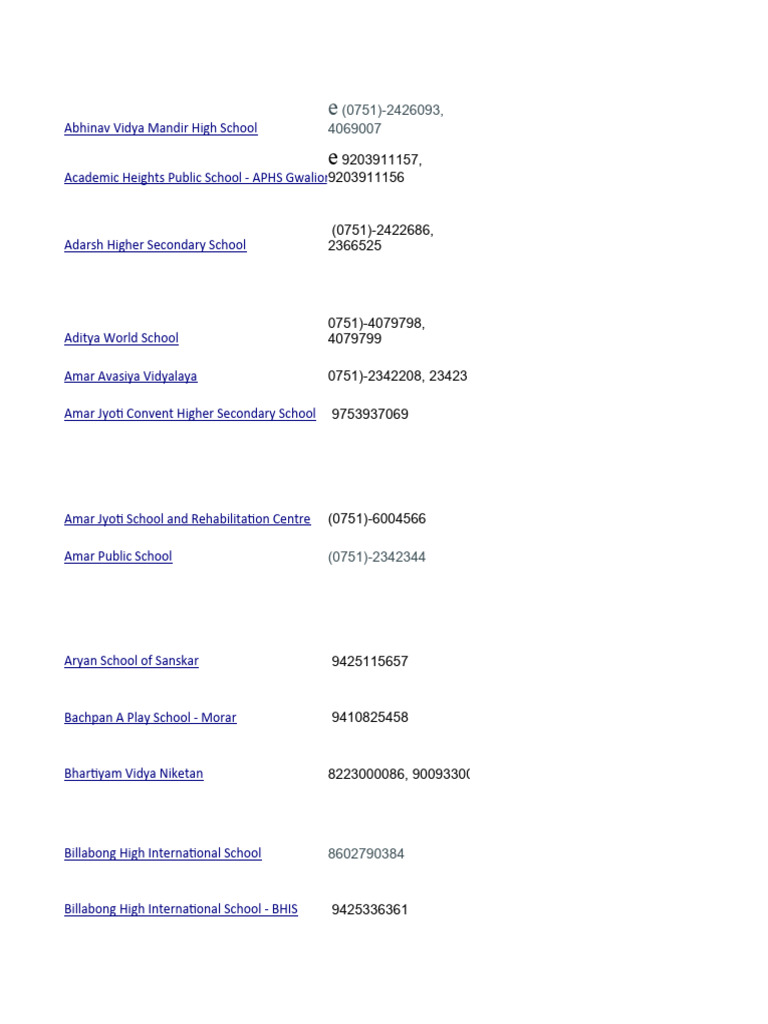 School List | PDF | Schools | Educational Institutions