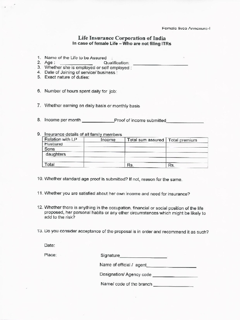 Female Lives Annexure 1 | PDF