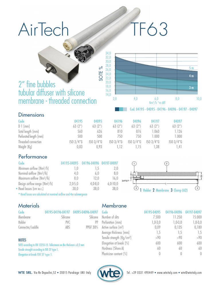 Silicone Membrane Tubular Diffusers | PDF | Materials | Mechanical Engineering