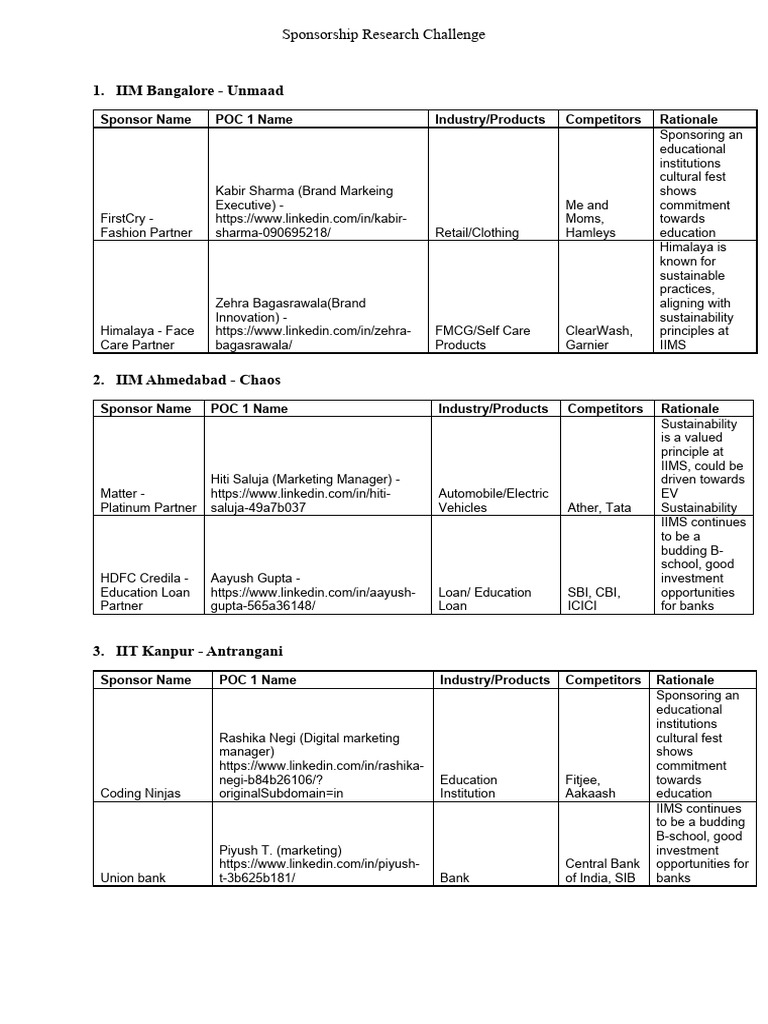 Sponsorship Research Challenge | PDF