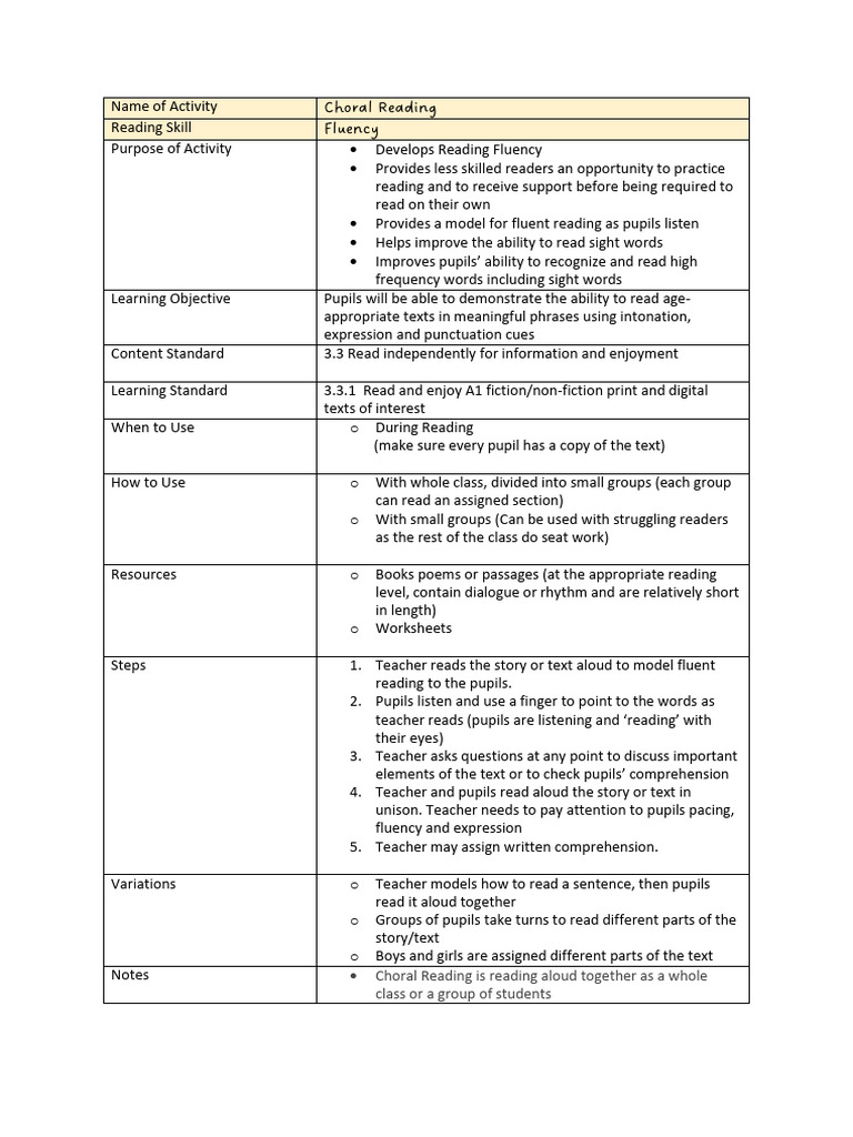 Sample Lesson Plan: Teaching Fluency Using Choral Reading | PDF ...