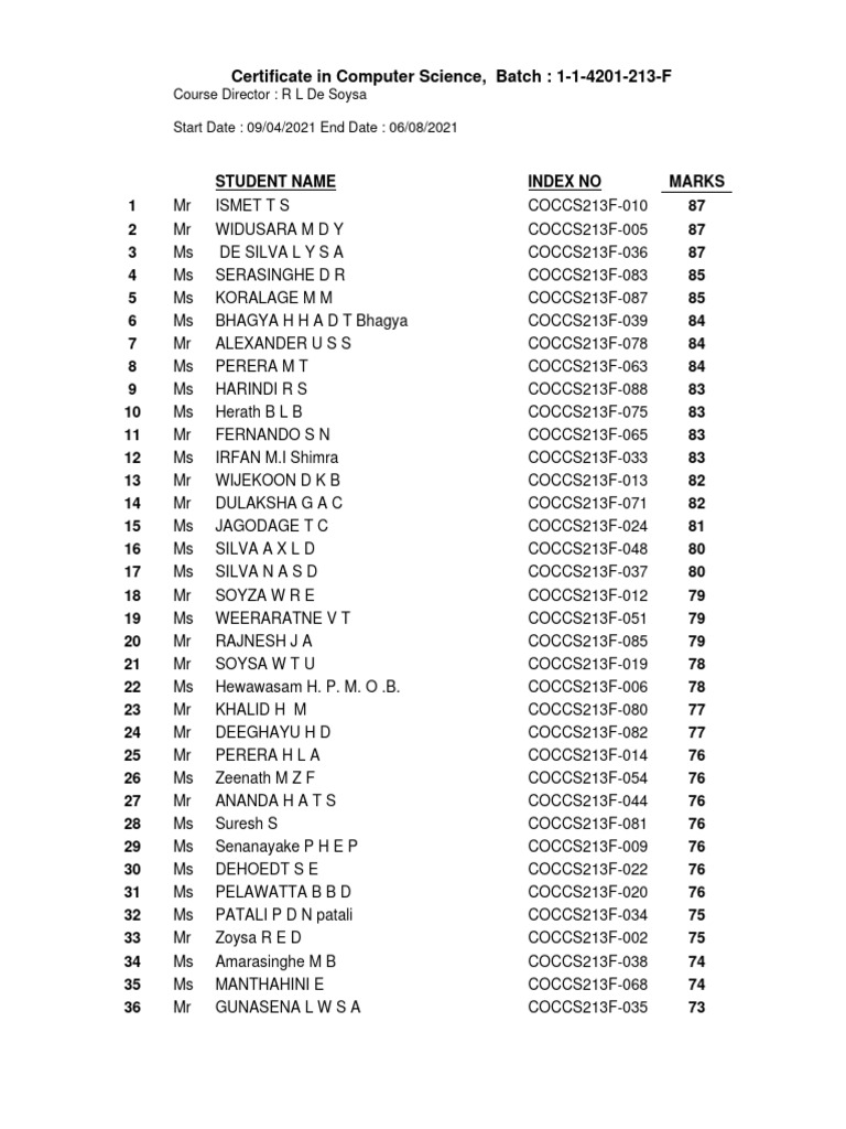 CCS 21.3F Final Marks | PDF