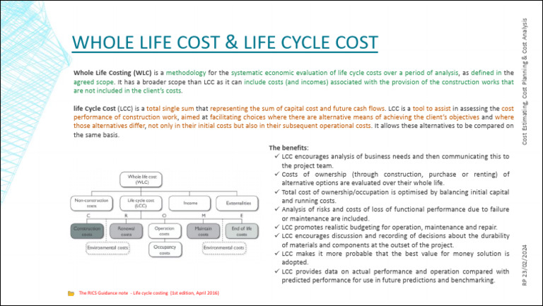 Life Cycle Cost in Construction | PDF | Life Cycle Assessment | Business
