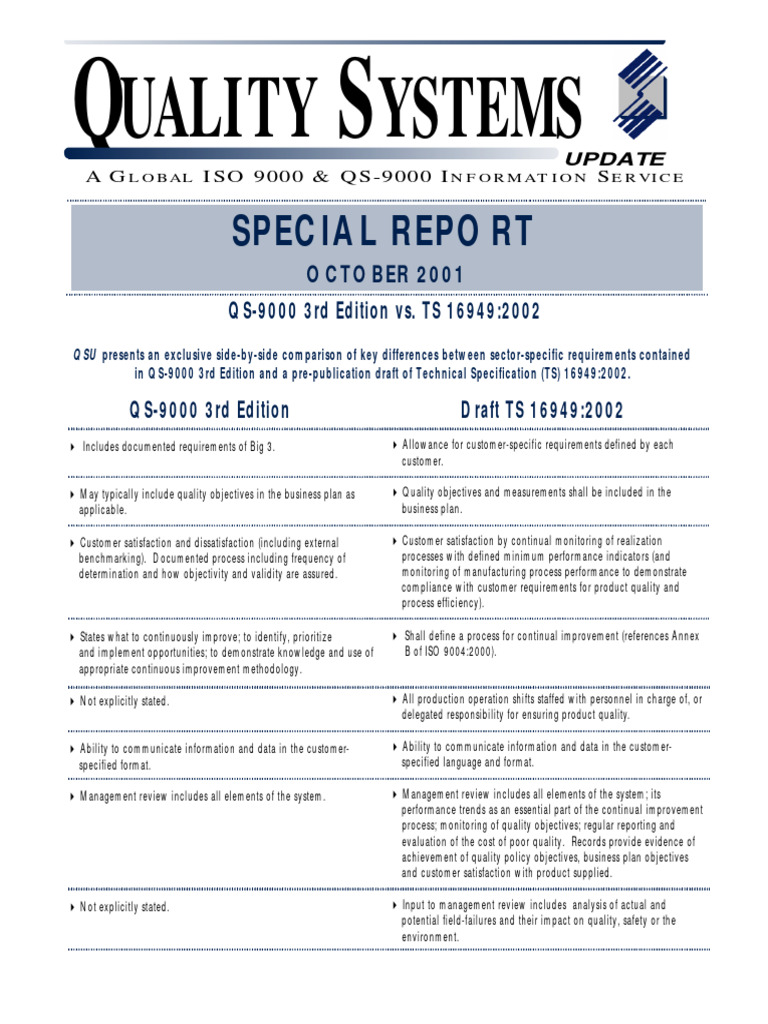 QS 9000 X Iso TS 16949 | PDF | Reliability Engineering | Audit