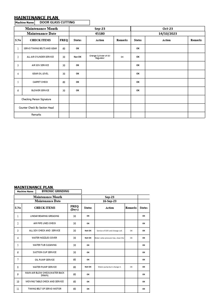 Preventive Plan Detail 2023 Updated | PDF | Pump | Bearing (Mechanical)