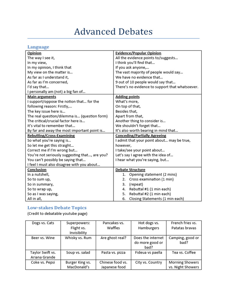 Advanced Debates Phrase Sheet Topics | PDF