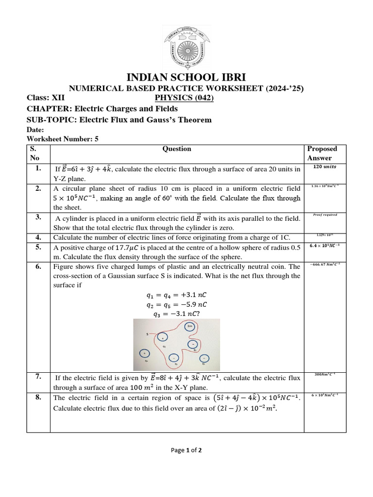 Class XII Physics Worksheet | PDF | Sphere | Geometry