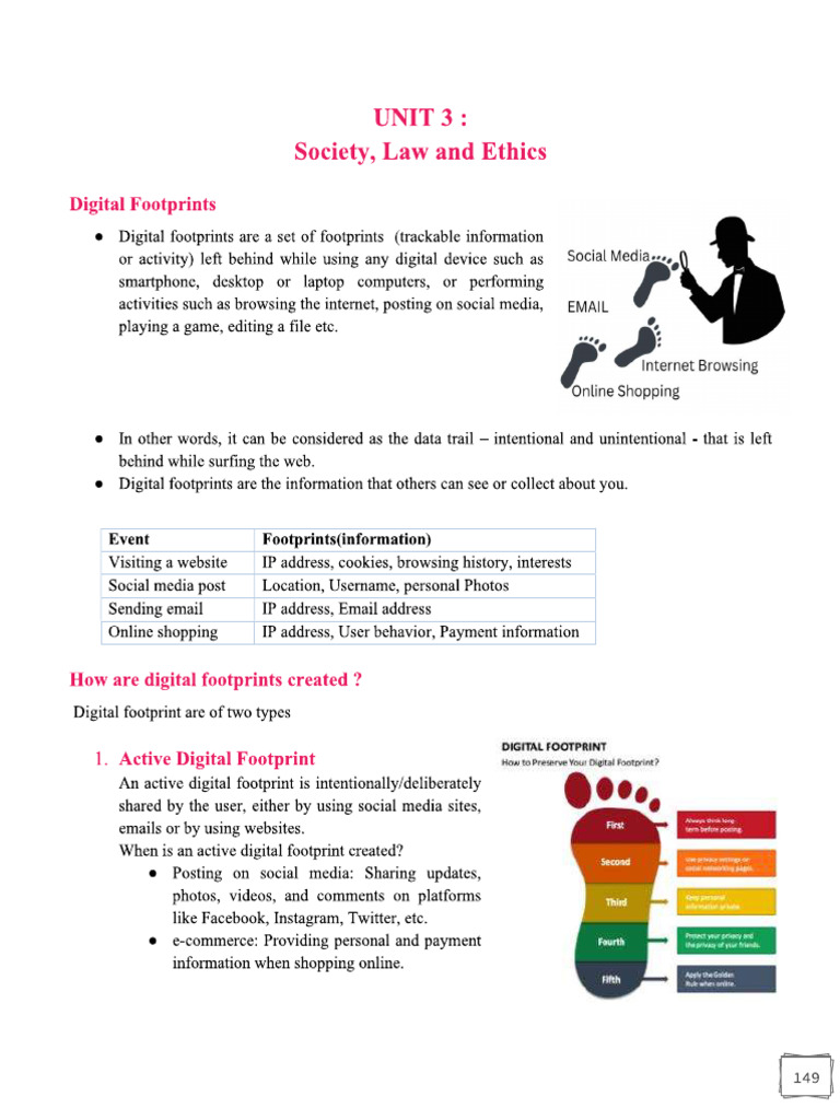Society law and ethics Notes | PDF