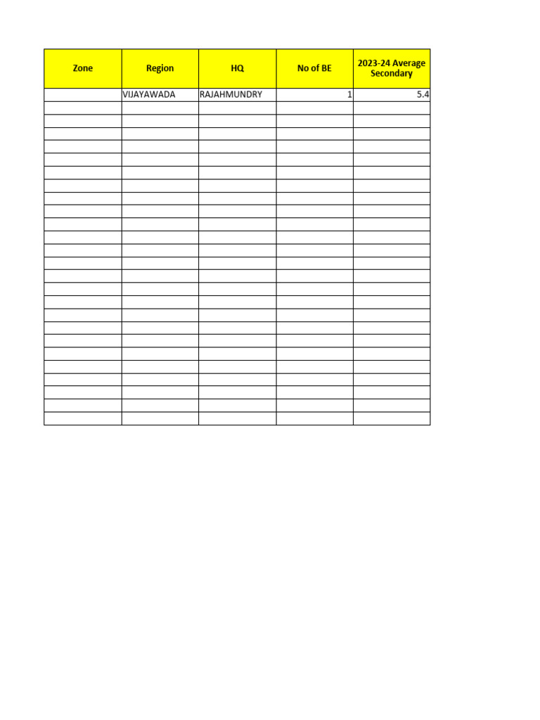 VND Openxmlformats-Officedocument Spreadsheetml Sheet&rendition 1 | PDF