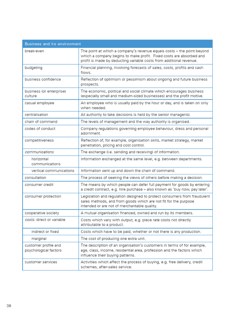 Glossary of Terms Advanced Level | PDF | Debits And Credits | Marketing
