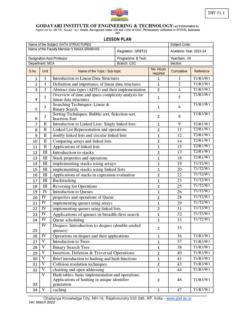 DS Theory | PDF | Queue (Abstract Data Type) | Computer Data