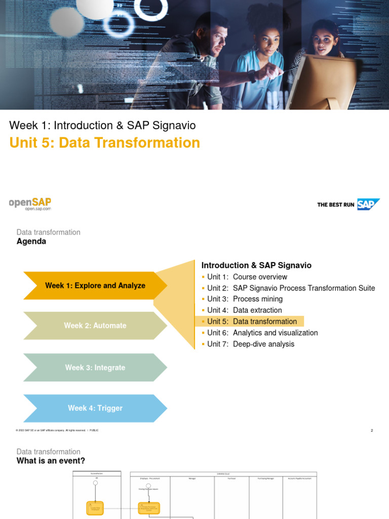 openSAP tbp1 Week 1 Unit 5 Transform Presentation | PDF | Data | Information