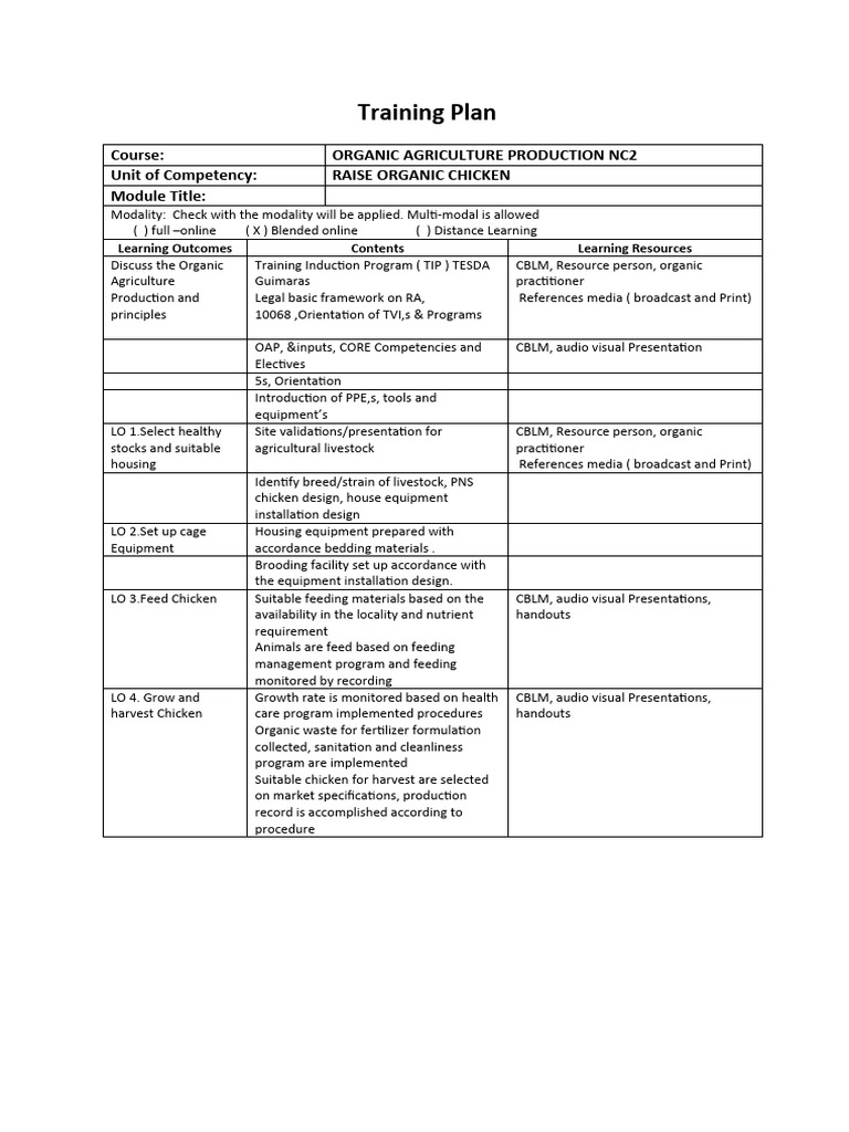 Training Plan and design-OAP | PDF | Sheep | Compost