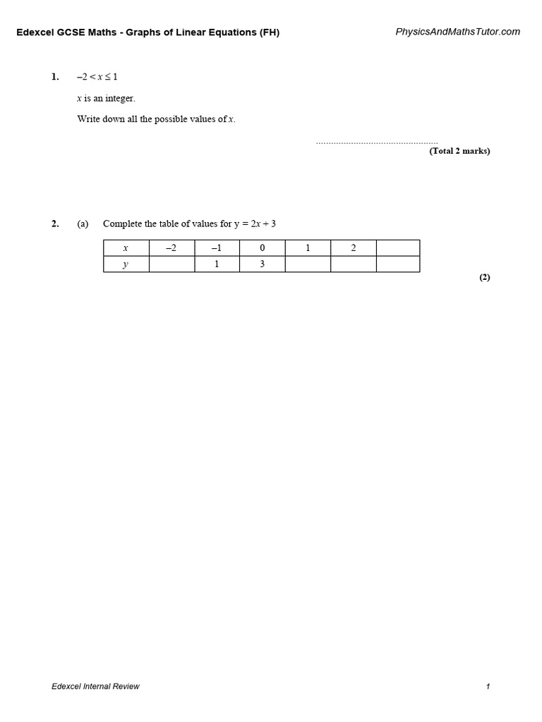 Edexcel GCSE Maths: Linear Graphs Guide | PDF | Equations | Mathematics