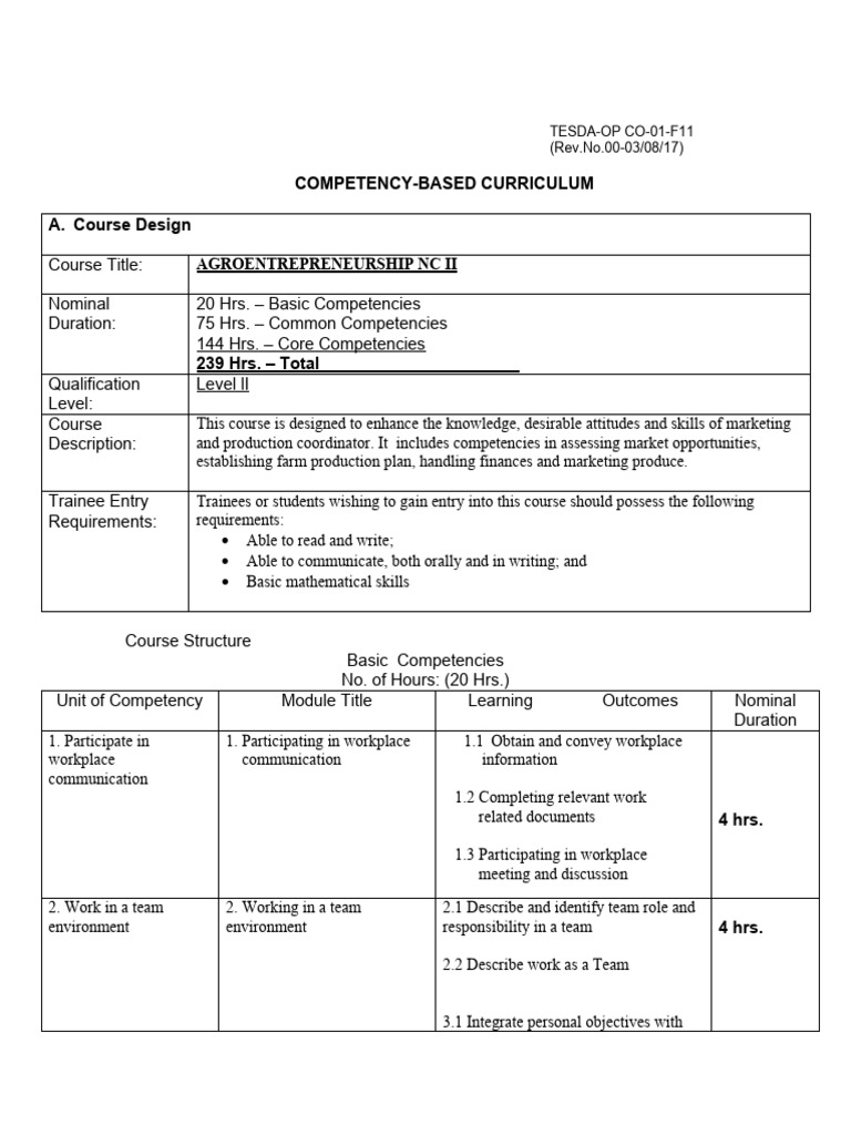 CBC and MOI - ESTERON - AGRIENTREP - NCII | PDF | Communication | Occupational Safety And Health