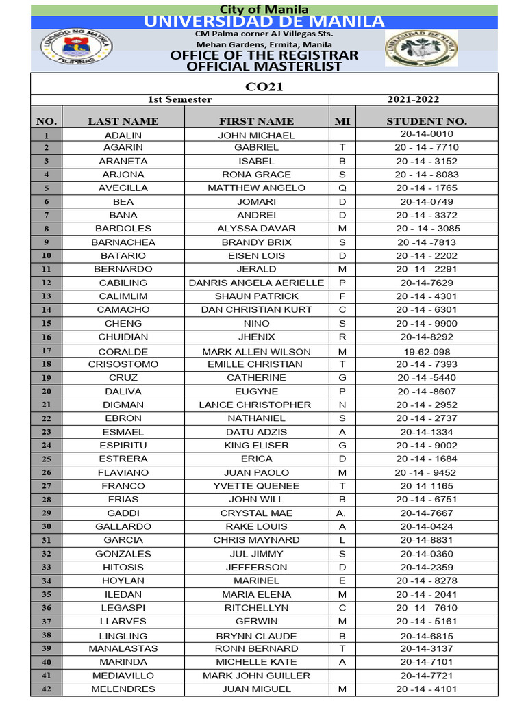 Co21 Object Oriented Programming Masterlist | PDF