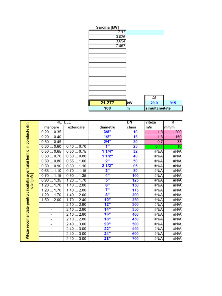 dimensionare tevi pe ΔT=1°C | PDF | Technology & Engineering