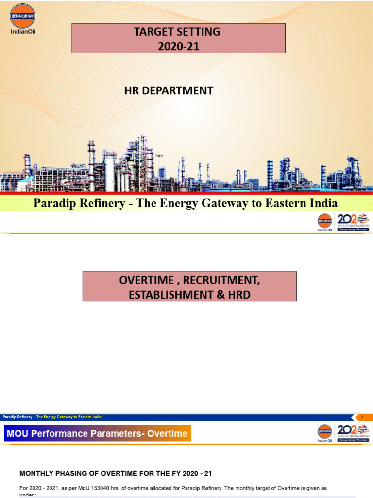 Target Setting | PDF | Educational Technology