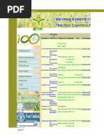 BPI-Licensed-Rice-Importers-as-of-October-22-2024 | PDF | Manila ...