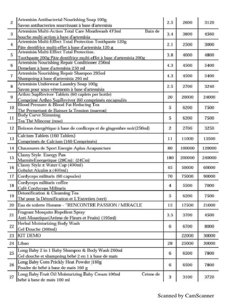Prix LONGRICH Côte D'ivoire | PDF Prix LONGRICH Côte D'ivoire | PDF