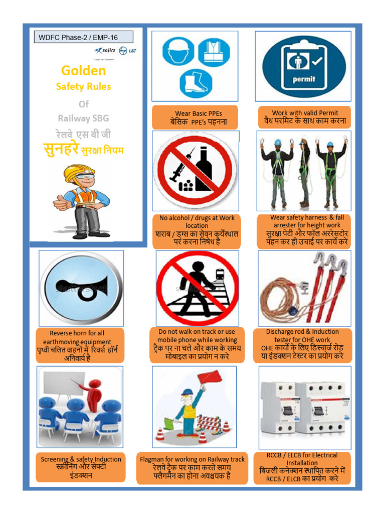 2) Golden Safety Rules | PDF