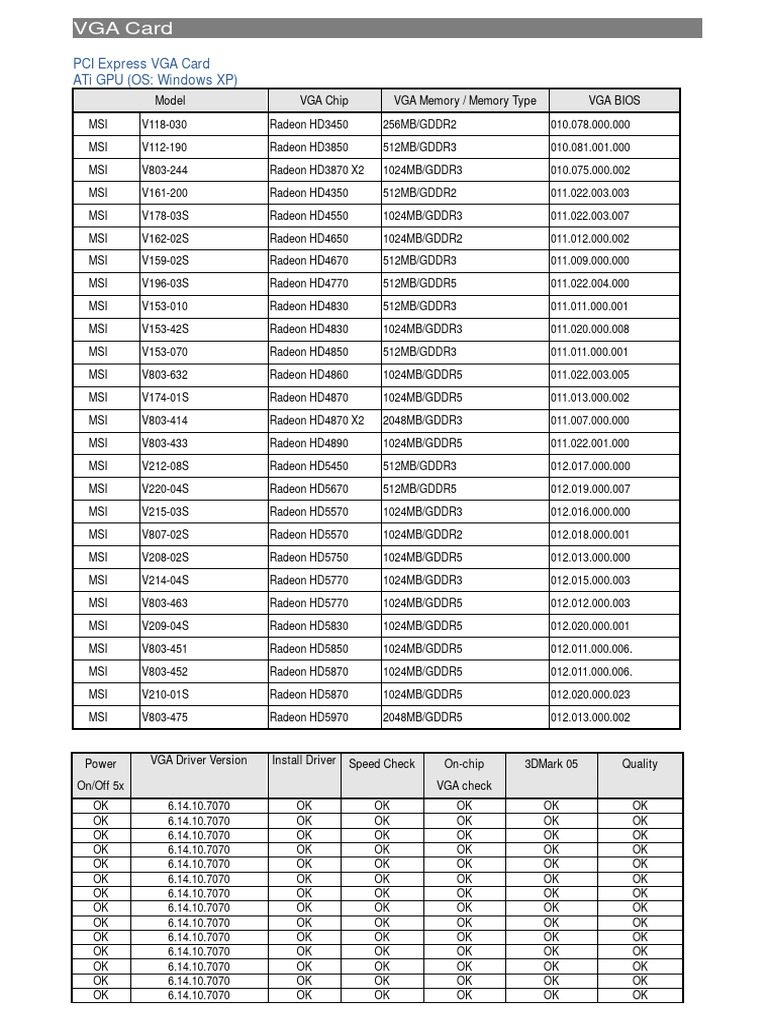 TR1 2145 | PDF | Ibm Pc Compatibles | Computer Hardware