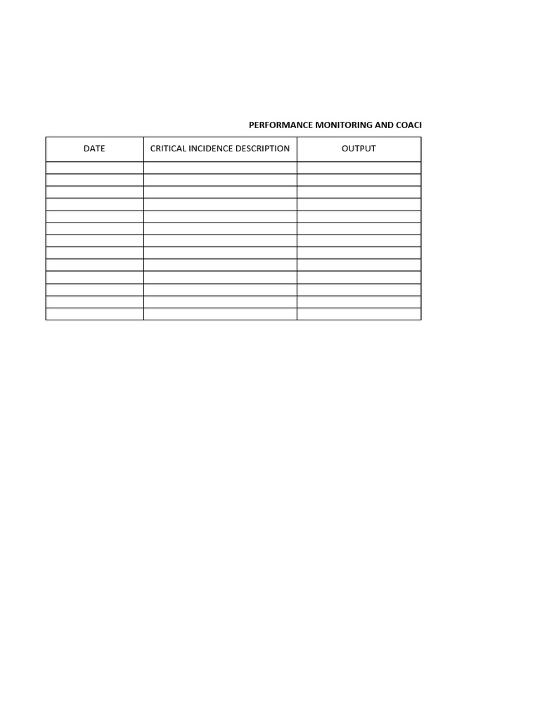 DEVELOPMENTAL PLAN For IPCRF | PDF | Learning | Teachers