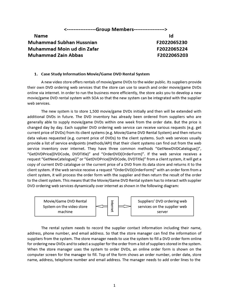 Assignment 1 Subhan Moin Zain | PDF | Unified Modeling Language | Dvd