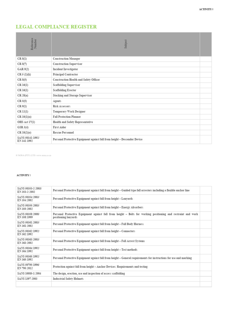 Activity 8 - Legal Compliance | PDF | Working Conditions | Occupational ...