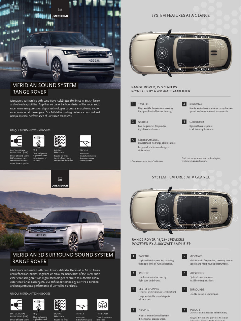 New Range Rover Meridian at A Glance | PDF | Loudspeaker | Audio ...